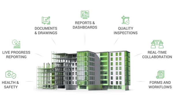 30 Software BIM Terbaik 2023 untuk Proyek Konstruksi dan Bangunan